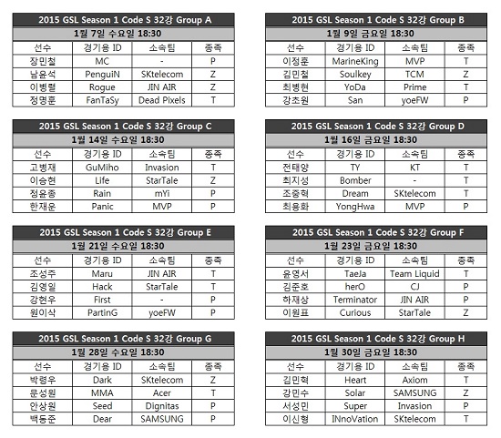 GOM eXP, 2015 GSL 시즌 1 코드 S 1월 7일 개막 - 게임톡