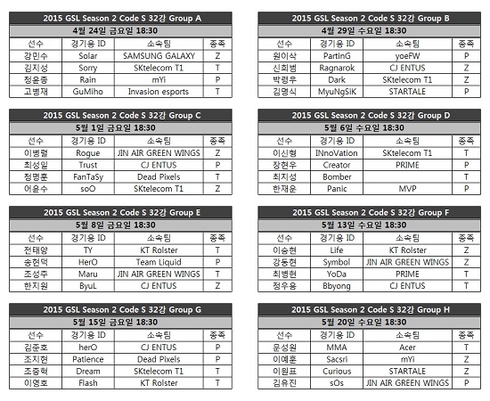 GOM eXP, '2015 스베누 GSL 시즌2' 24일 본격 개막 - 게임톡