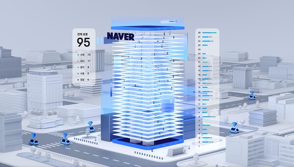 네이버 제2사옥 ‘1784’, 세계 최초 ‘로봇빌딩’ 베일 벗었다