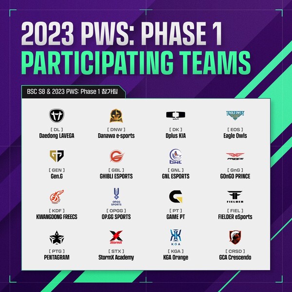 크래프톤, 배그 최상위 프로 대회 ‘PWS 페이즈 1’ 개최
