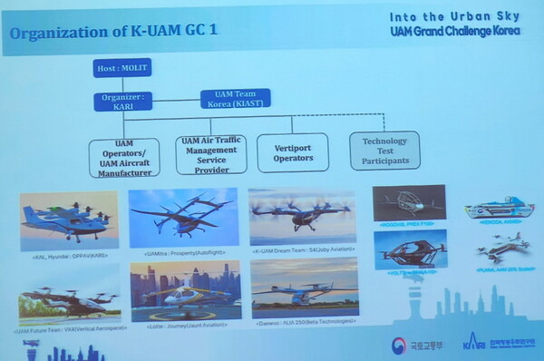 [UWC] 오경륜 간사 “K-UAM, 8월 기체테스트 세계 주목”