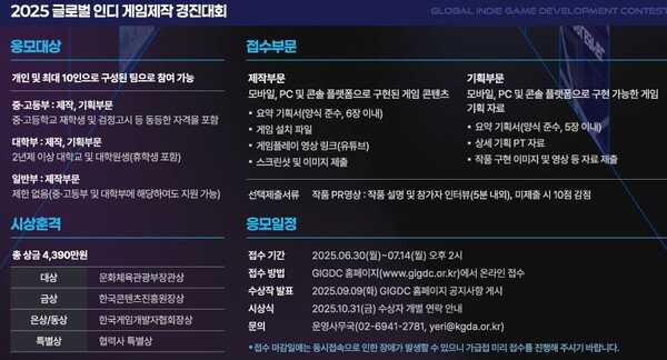 상금 4320만원+장관상...'2025 글로벌인디게임제작경진대회’