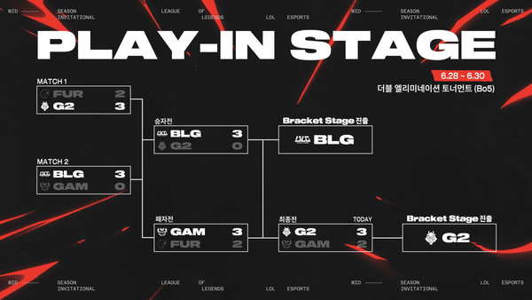 20205 MSI, G2 만나는 젠지와 CFO 만나는 T1